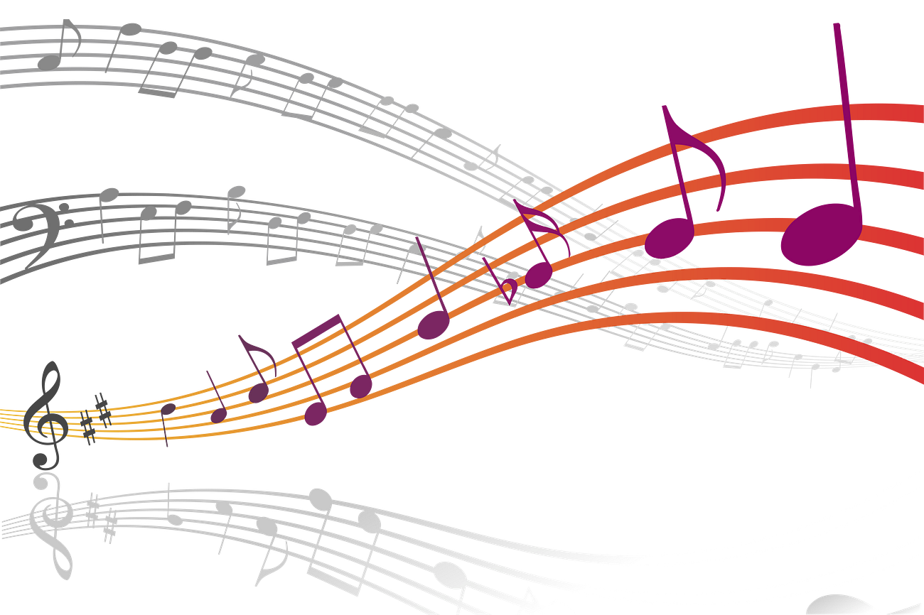 How to Share Your Music with the World Using Creative Commons Licenses ...